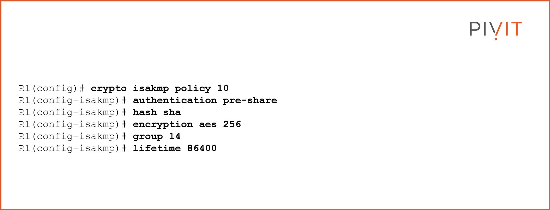 Deep Dive into the Site-to-Site VPN Tunnel Negotiation Process